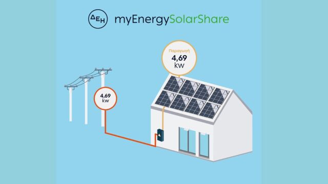 ΔΕΗ myEnergySolarNet: Ολοκληρωμένες λύσεις για φωτοβολταϊκά στη στέγη ...
