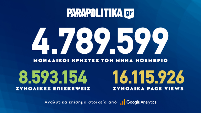 4.785.599 μοναδικοί χρήστες ενημερώθηκαν τον Νοέμβριο από το ...