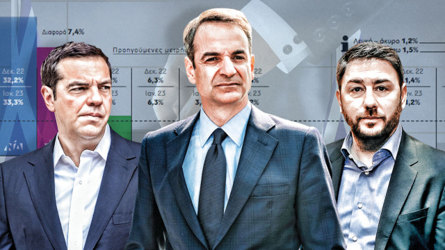 Δημοσκόπηση GPO για τα Παραπολιτικά: Προβάδισμα 7,4% για τη ΝΔ έναντι ...
