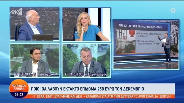 Ποιοι θα λάβουν έκτακτο επίδομα 250 ευρώ τον Δεκέμβριο