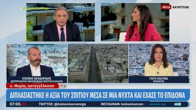 Ακίνητη περιουσία: Επιδόματα και παροχές «εξαϋλώνονται» λογω αύξησης ...
