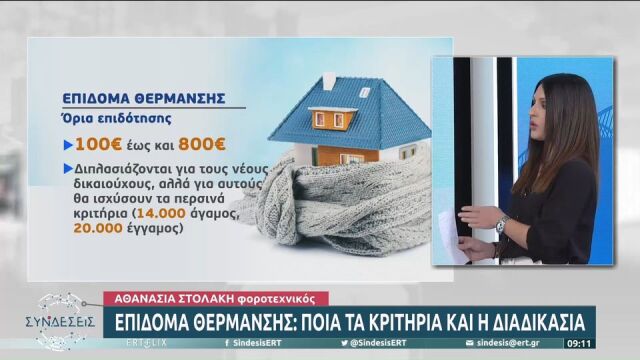 Επίδομα θέρμανσης: Ποια τα κριτήρια και η διαδικασία