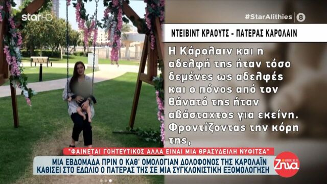Πατερας Καρολάιν: «Είμαι αποφασισμένος να μην δει ποτέ τη Λύδια από κοντά»