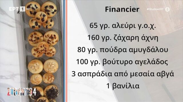 Ο Δημήτρης Μακρυνιώτης φτιάχνει γευστικές μπουκίτσες κέικ