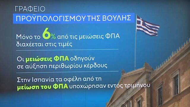 Υπoυργείο Οικονομίας: Το γραφείο Προϋπολογισμού της Βουλής επιβεβαιώνει ...