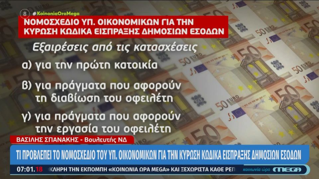 Υπουργείο Οικονομικών: Τι προβλέπει το νομοσχέδιο για την κυρωση Κώδικα ...